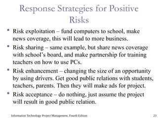 Risk Management methodology Framework Plan | PPT