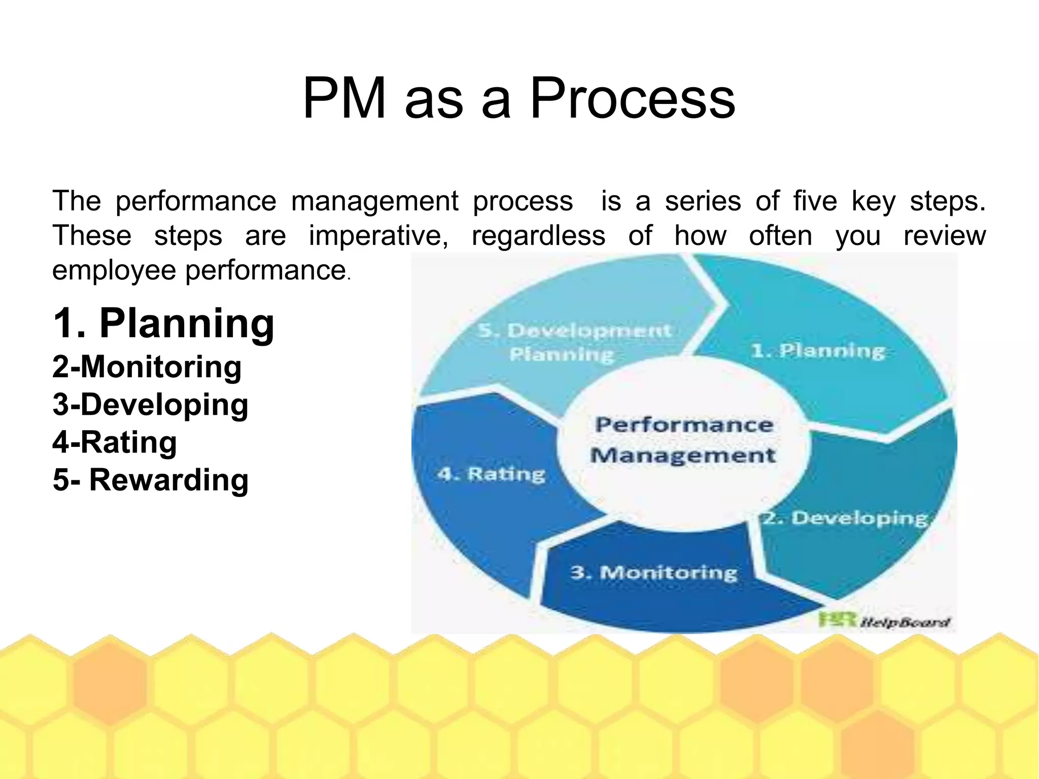 Challenges of Performance Management System | PPTX