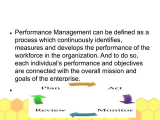 Challenges of Performance Management System | PPTX | Human Resources ...