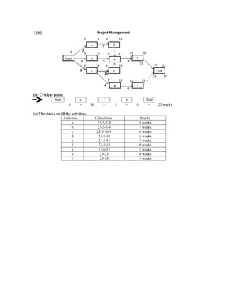 Pm chapter 5... | PDF