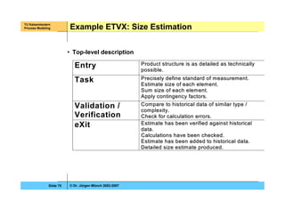 IDEF0 and Software Process Engineering Model | PDF