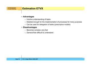 IDEF0 and Software Process Engineering Model | PDF