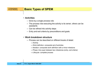 IDEF0 and Software Process Engineering Model | PDF