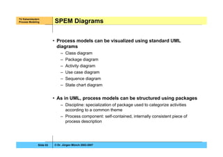 IDEF0 and Software Process Engineering Model | PDF