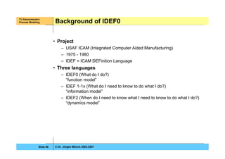 IDEF0 and Software Process Engineering Model | PDF