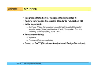 IDEF0 and Software Process Engineering Model | PPT