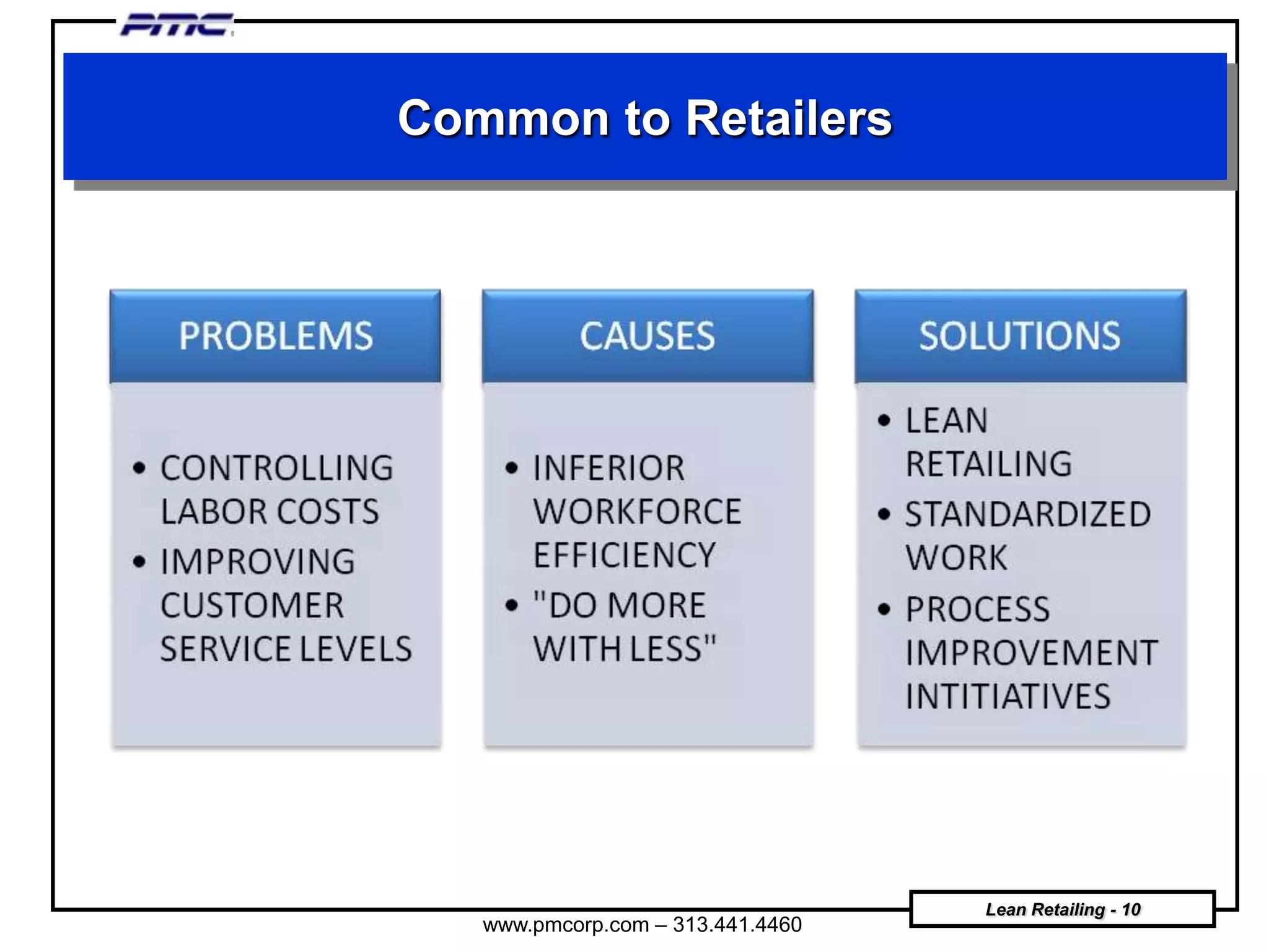 Pmc Intro To Retail Services | PPTX