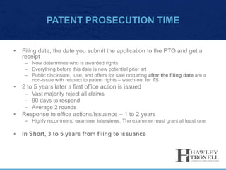 Avoid Patent Pitfalls and Obstacles Over the Lifetime of Your ...