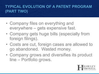 Patent Portfolio Development and Use | PPTX