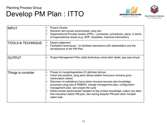 PMBOK 6 Summary: Module 2 (Planning Processes) | PPTX