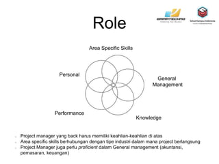 PMBOK 6 Summary: Module 1 (Introduction and Initiating Processes) | PPTX