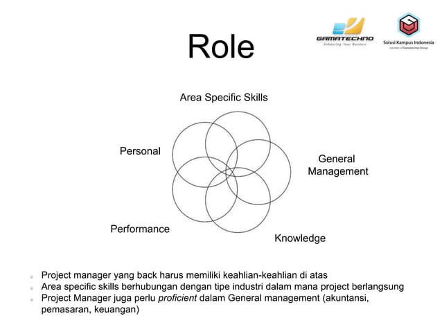 PMBOK 6 Summary: Module 1 (Introduction and Initiating Processes) | PPTX