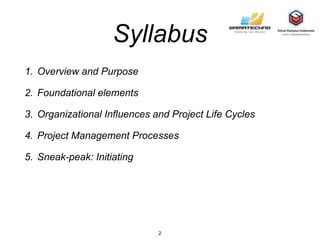 PMBOK 6 Summary: Module 1 (Introduction and Initiating Processes) | PPTX