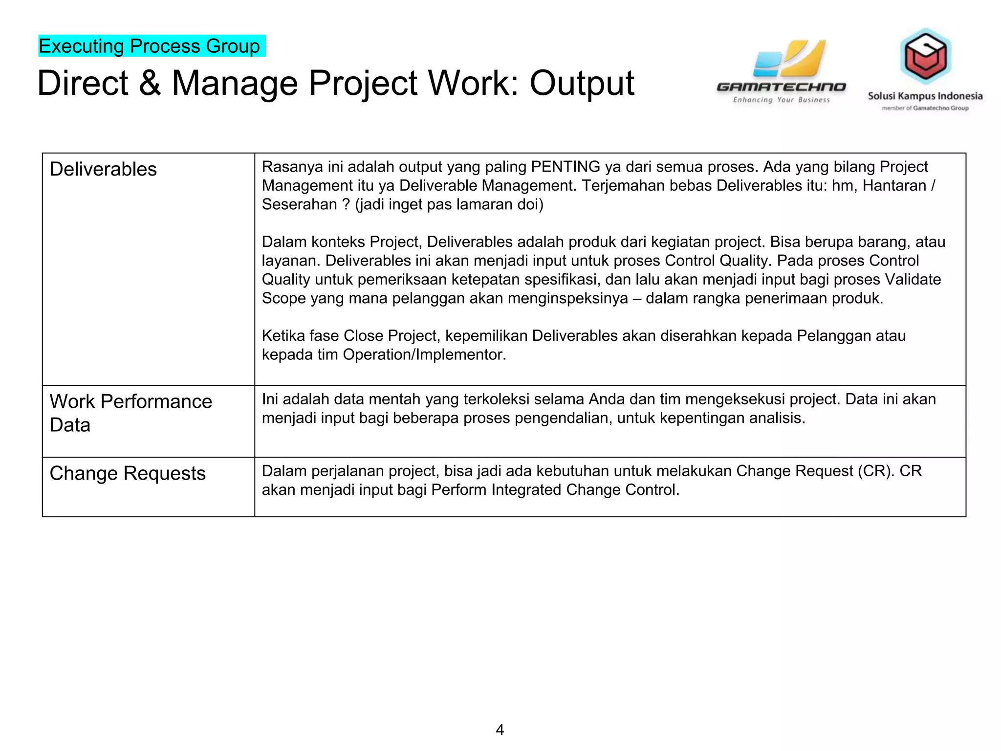 PMBOK 6 Summary: Module 3 (Executing Processes) | PPT
