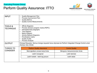 PMBOK 6 Summary: Module 3 (Executing Processes) | PPTX