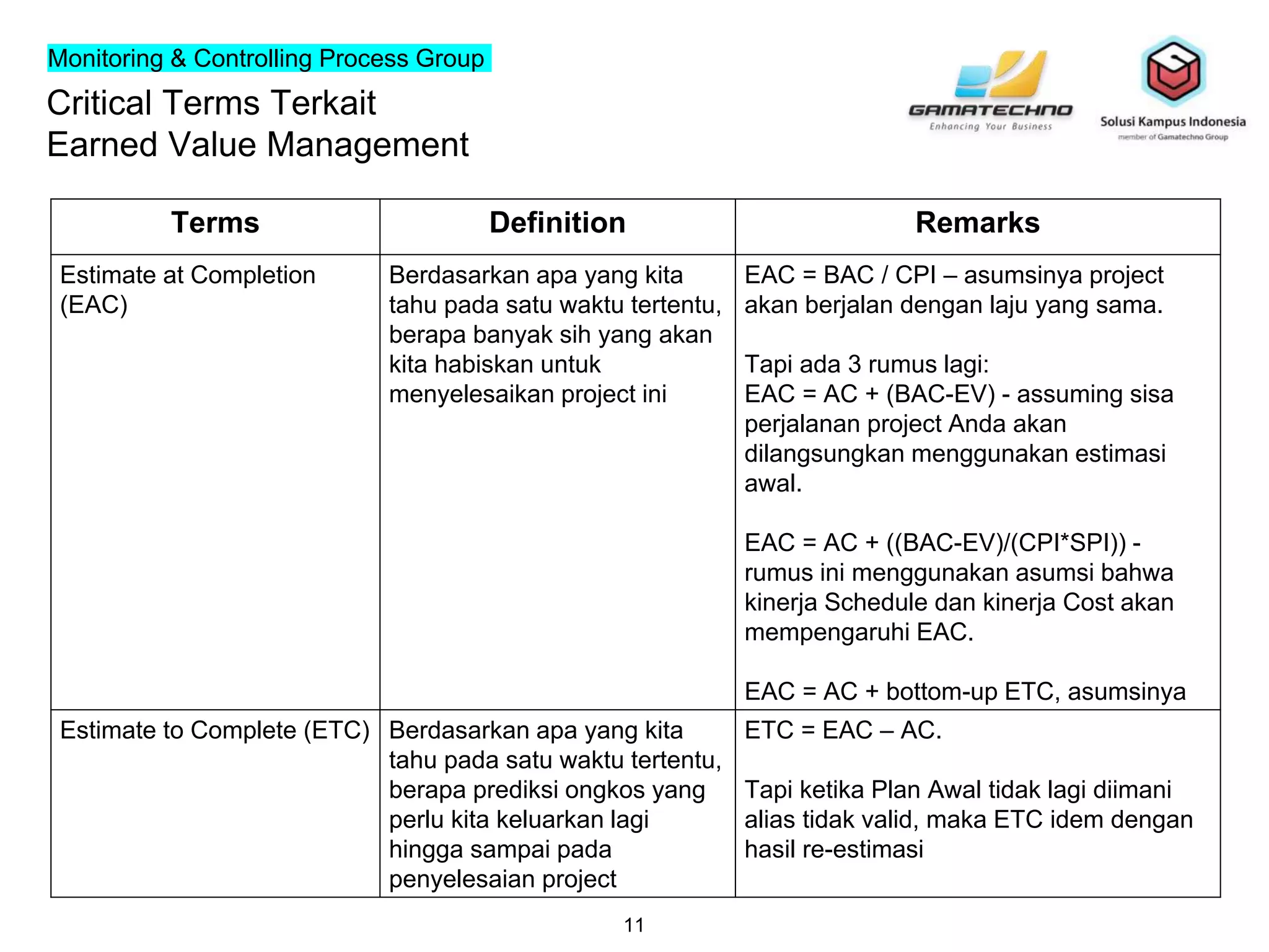 PMBOK 6 Summary: Module 4 (Monitoring and Controlling Processes) | PPTX