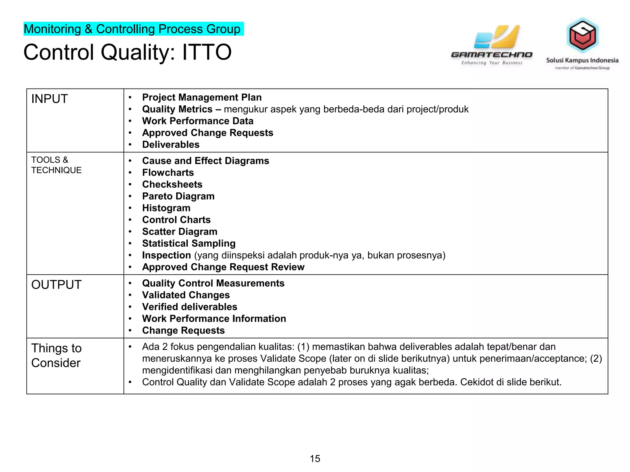 PMBOK 6 Summary: Module 4 (Monitoring and Controlling Processes) | PPTX
