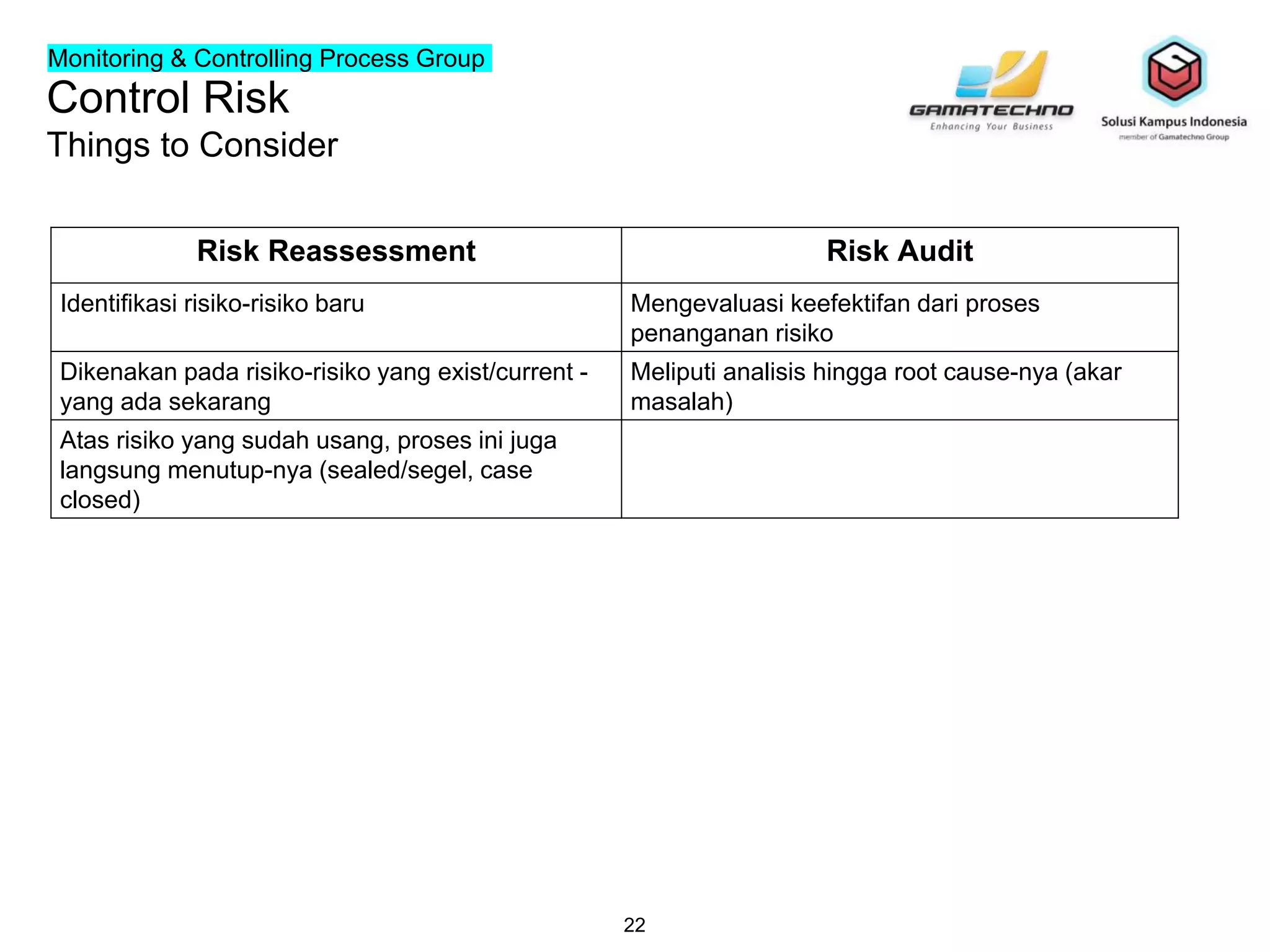 PMBOK 6 Summary: Module 4 (Monitoring and Controlling Processes) | PPTX
