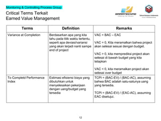 PMBOK 6 Summary: Module 4 (Monitoring and Controlling Processes) | PPTX