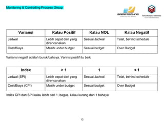 PMBOK 6 Summary: Module 4 (Monitoring and Controlling Processes) | PPTX