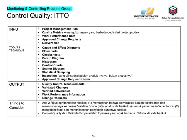 PMBOK 6 Summary: Module 4 (Monitoring and Controlling Processes) | PPTX