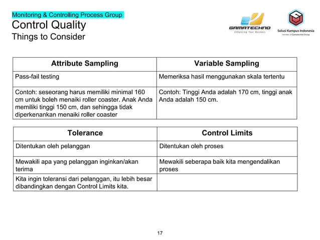 PMBOK 6 Summary: Module 4 (Monitoring and Controlling Processes) | PPTX