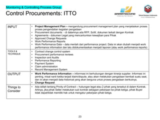 PMBOK 6 Summary: Module 4 (Monitoring and Controlling Processes) | PPTX