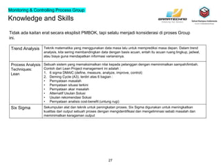 PMBOK 6 Summary: Module 4 (Monitoring and Controlling Processes) | PPTX
