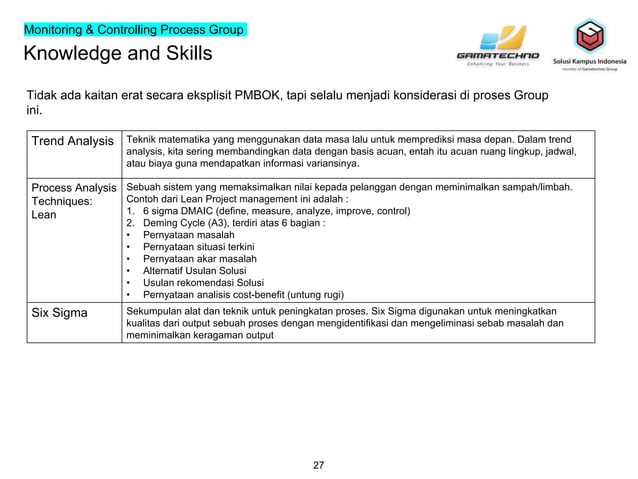 PMBOK 6 Summary: Module 4 (Monitoring and Controlling Processes) | PPTX