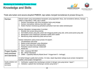 PMBOK 6 Summary: Module 4 (Monitoring and Controlling Processes) | PPTX