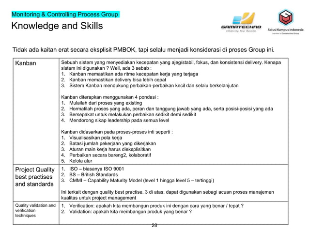 PMBOK 6 Summary: Module 4 (Monitoring and Controlling Processes) | PPTX