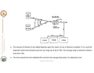 PMC_Module 2_PPT.pdf
