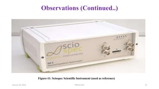 PMCN 2017- workshop presentation(Instrumentation for Detecting Cervical ...