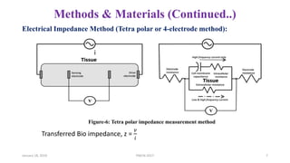 PMCN 2017- workshop presentation(Instrumentation for Detecting Cervical Cancer Using Electrical ...