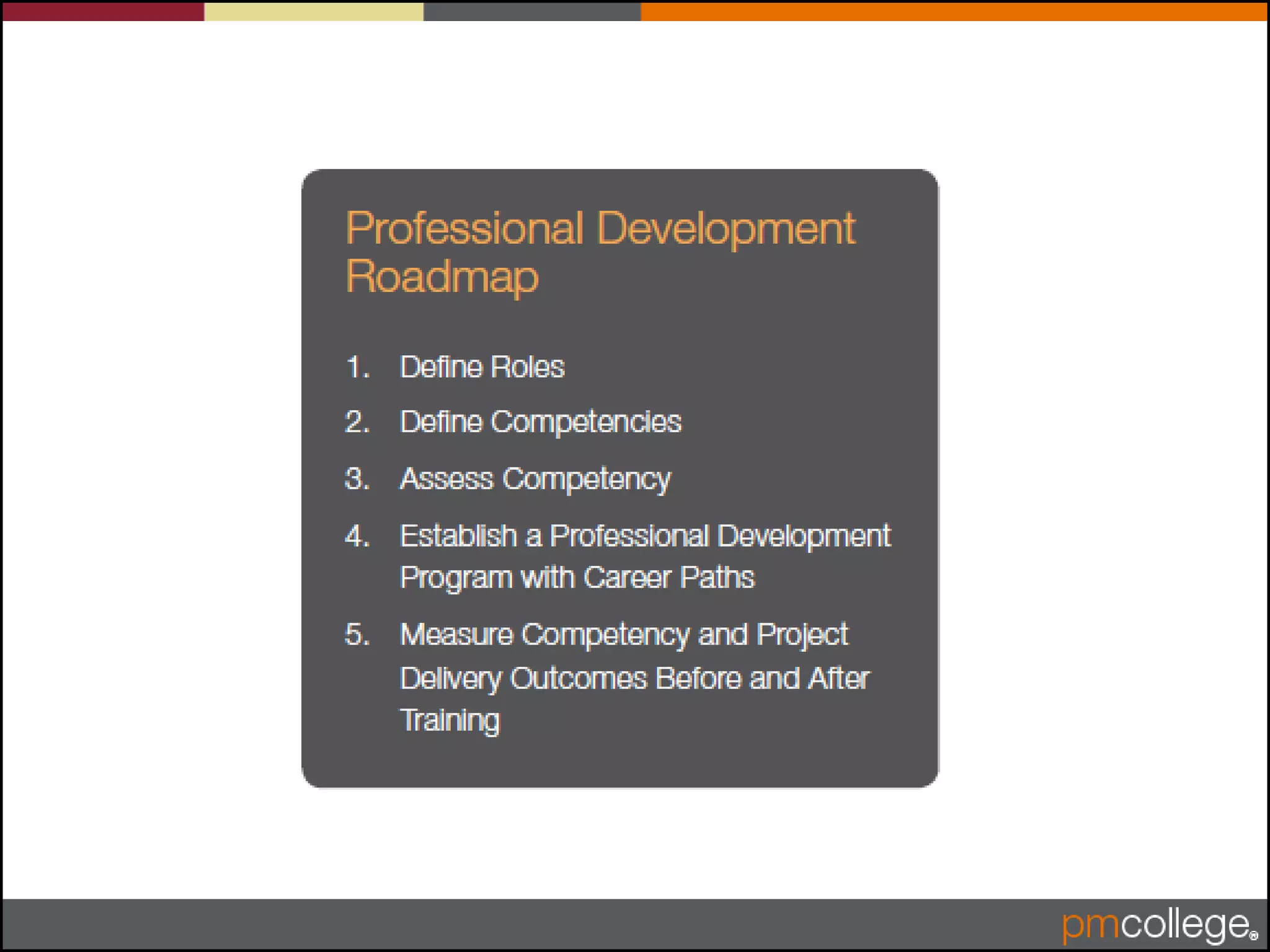 Project Manager Competency Overview | PPT