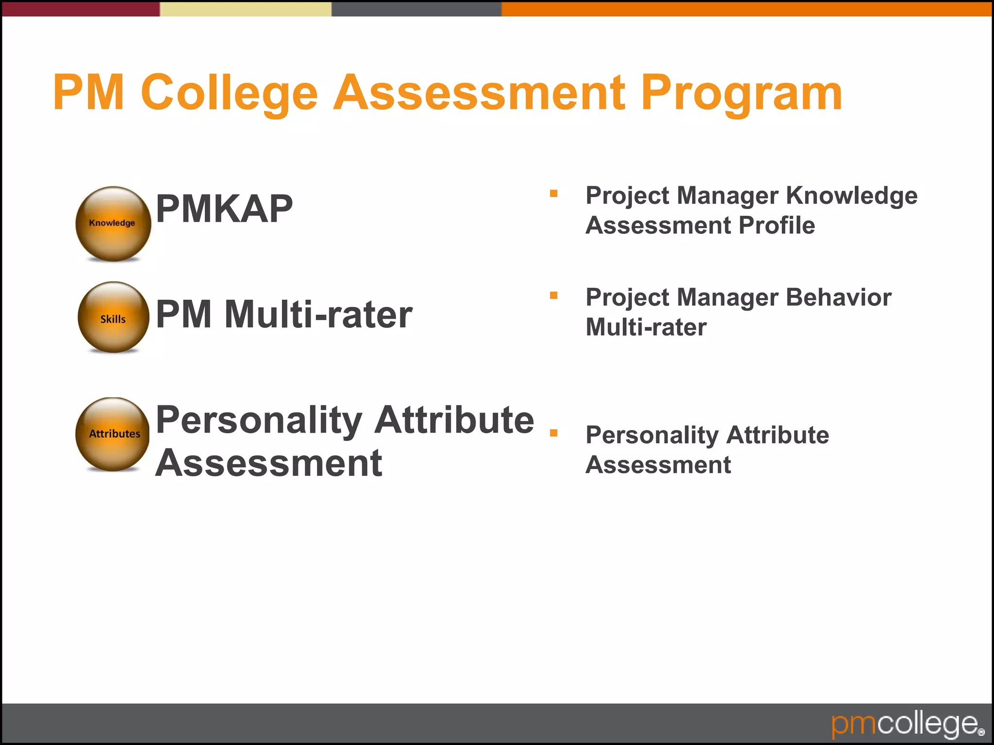 Project Manager Competency Overview | PPT