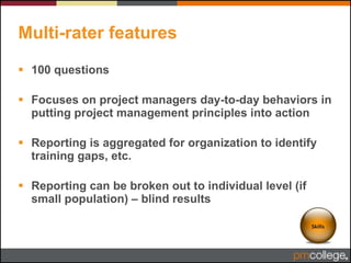 Project Manager Competency Overview | PPT