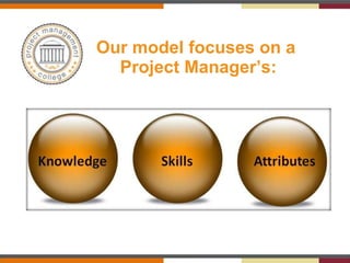 Project Manager Competency Overview | PPT