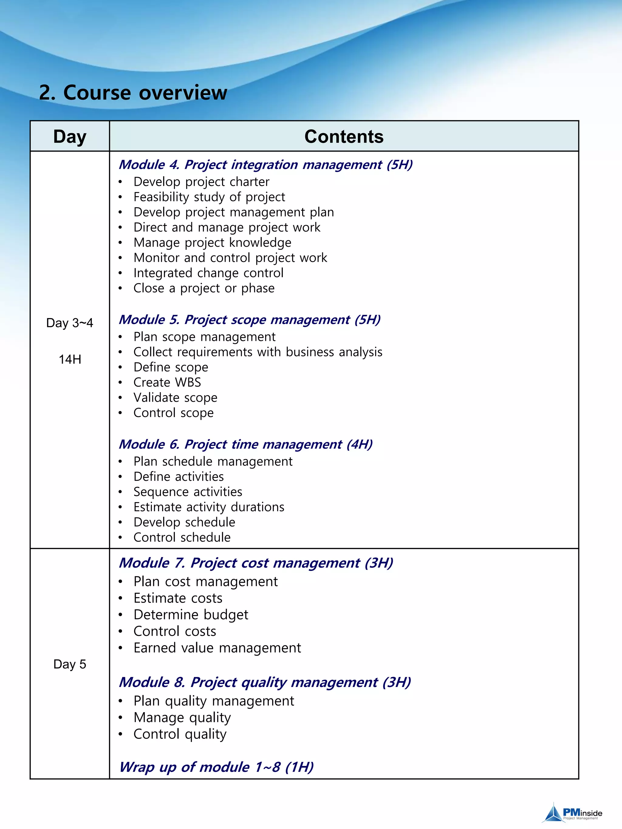 Project Management Course (70H) in English | PDF
