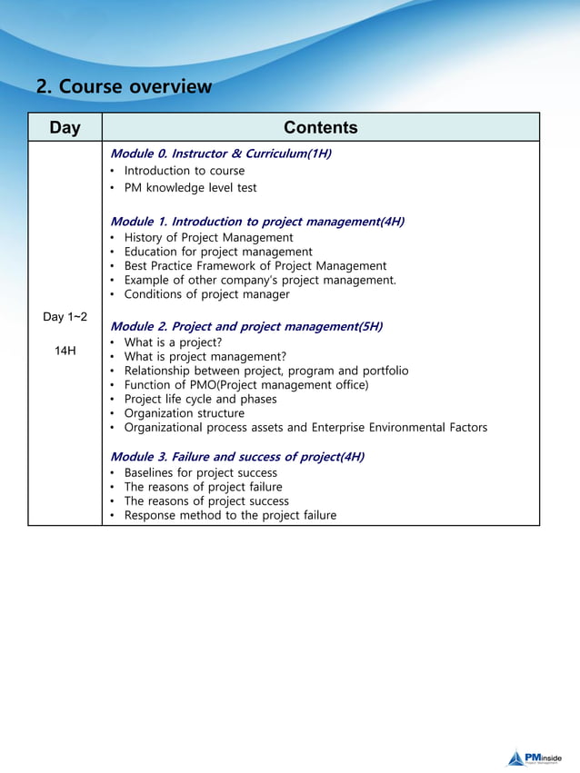 Project Management Course (70H) in English | PDF