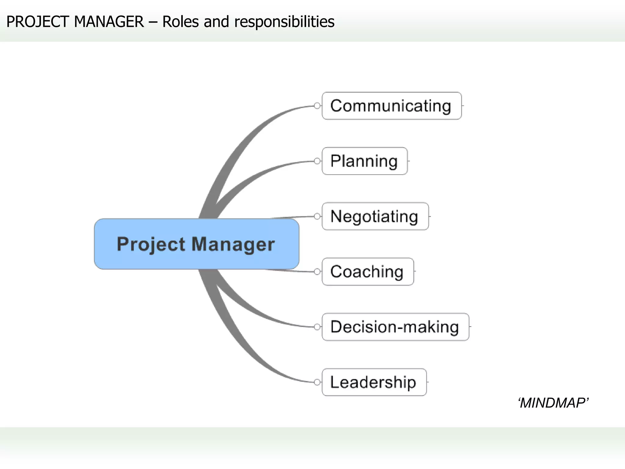 Practical Project Management - full course | PPTX