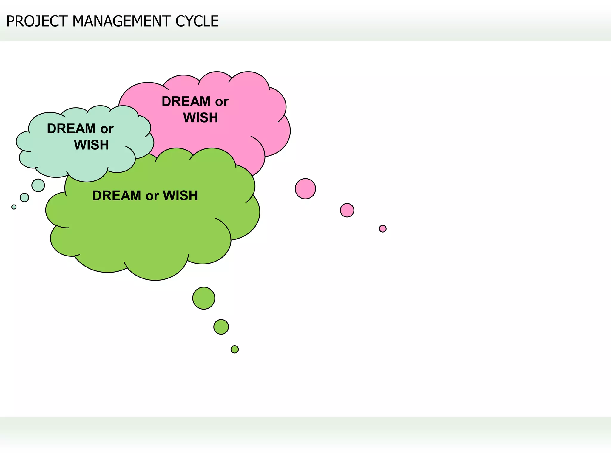 Practical Project Management - full course | PPTX