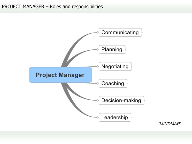 Practical Project Management - full course | PPTX