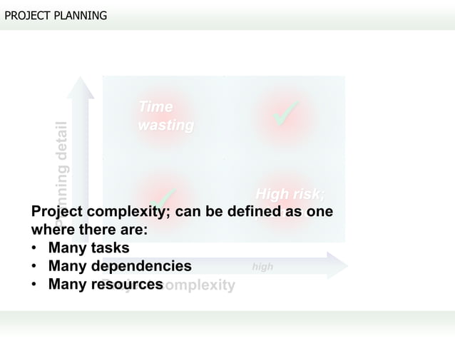 Practical Project Management - full course | PPTX