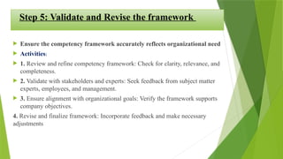 performance Management and competency maappingppt.pptx