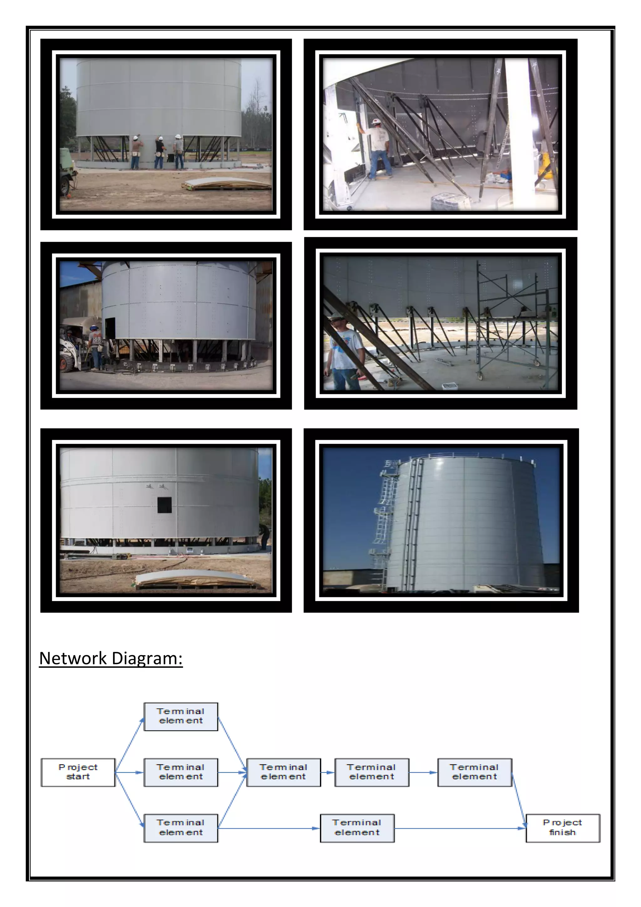Project Management Report for Tank Farm | PDF