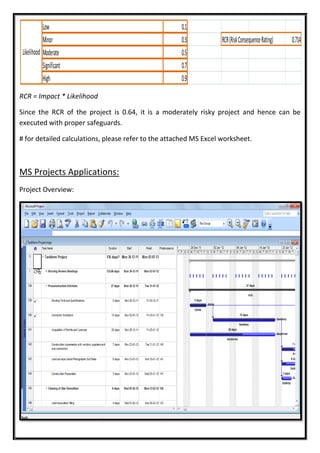 Project Management Report for Tank Farm | PDF