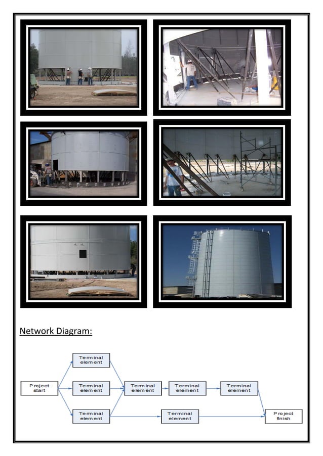 Project Management Report for Tank Farm | PDF