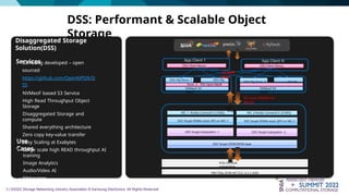 PMCS22-Roy-Evolving-Storage-For-New-Generation.pptx