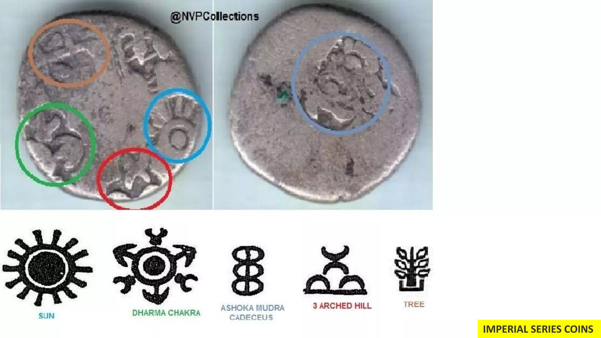 Punch Marked Coins (1000 BCE - 500 CE) | PPTX
